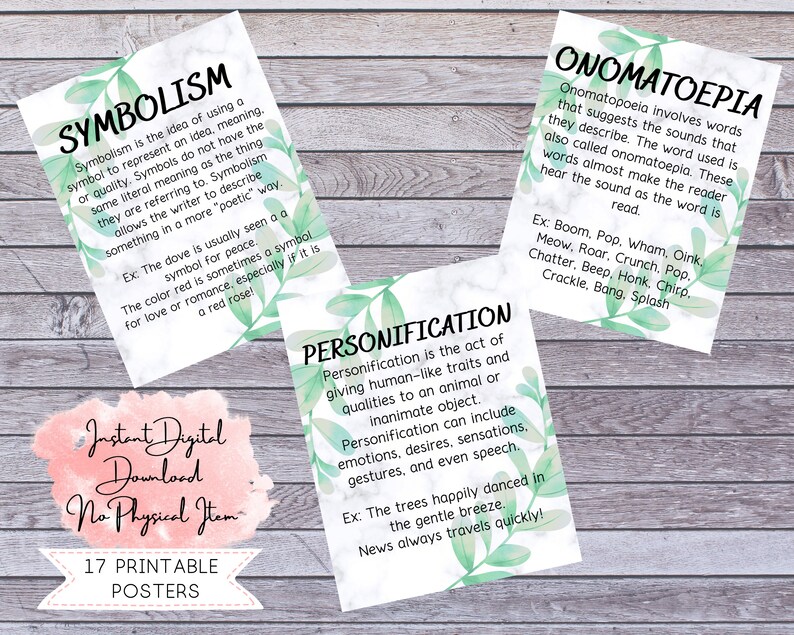 Printable Poster Set, Literary Posters, Literary Devices, Literature ...