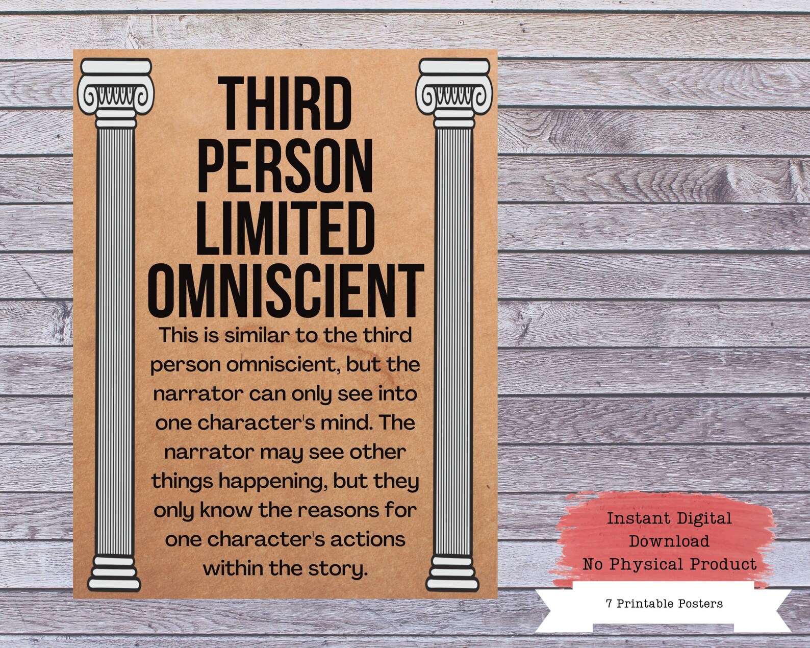 Literary Point of View Printable Poster Set, Literature Poster, High ...