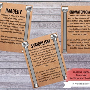 Printable Poster Set, Literary Posters, Literary Devices, Literature ...