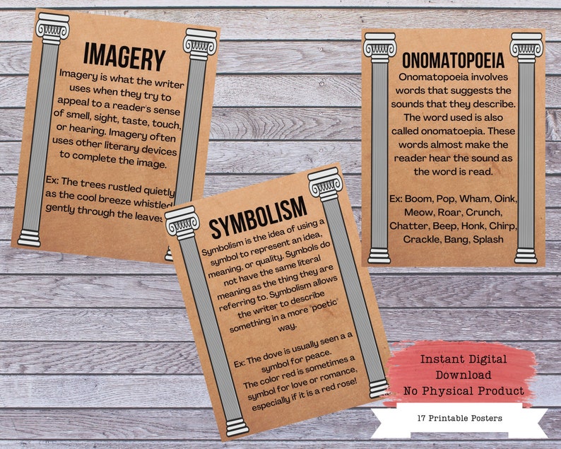 Printable Poster Set Literary Posters Literary Devices - Etsy