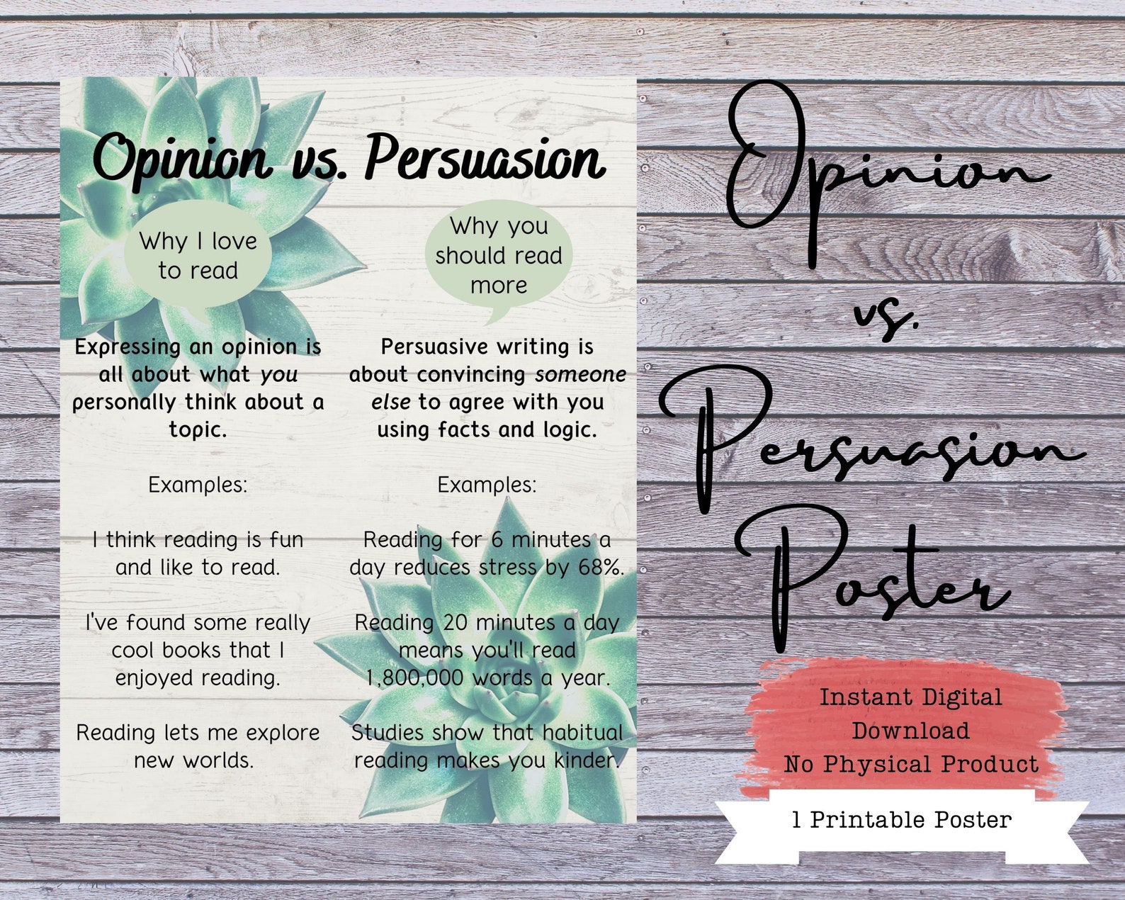 Writing Poster, Public Speaking, Speech Poster, Essay Posters, Writing ...