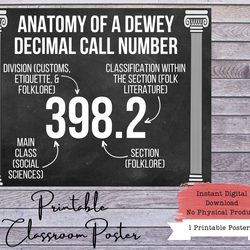 Dewey Decimal System - Etsy