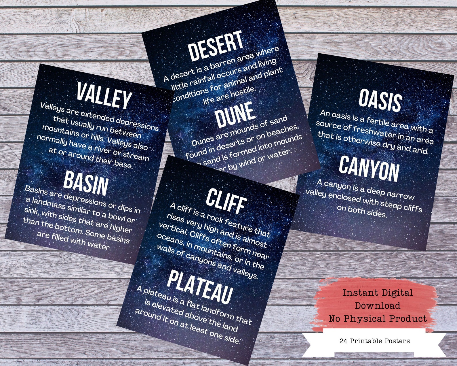 Geography Landforms Printable Poster Set Geography Classroom - Etsy