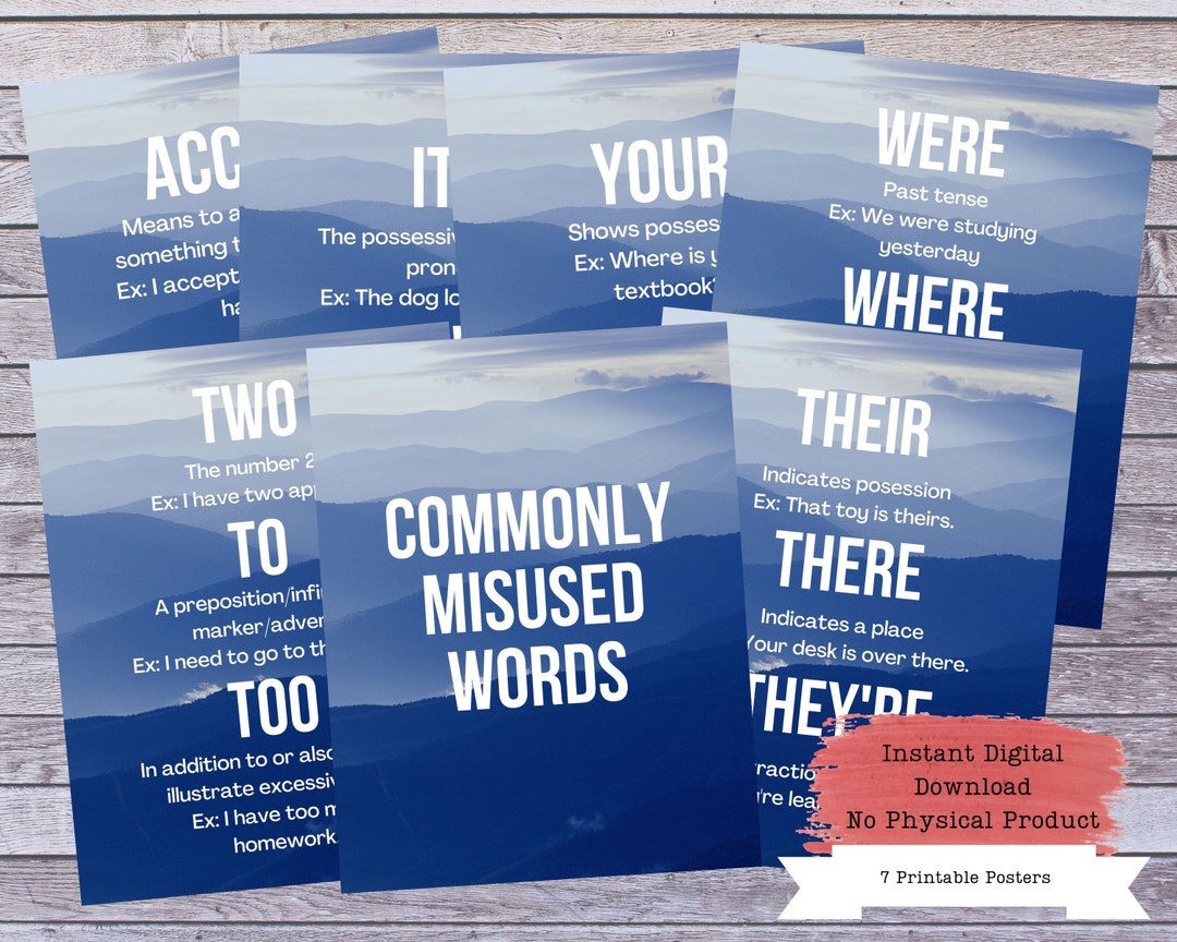 Printable Poster Set, English Posters, Classroom Decor, Grammar Poster ...