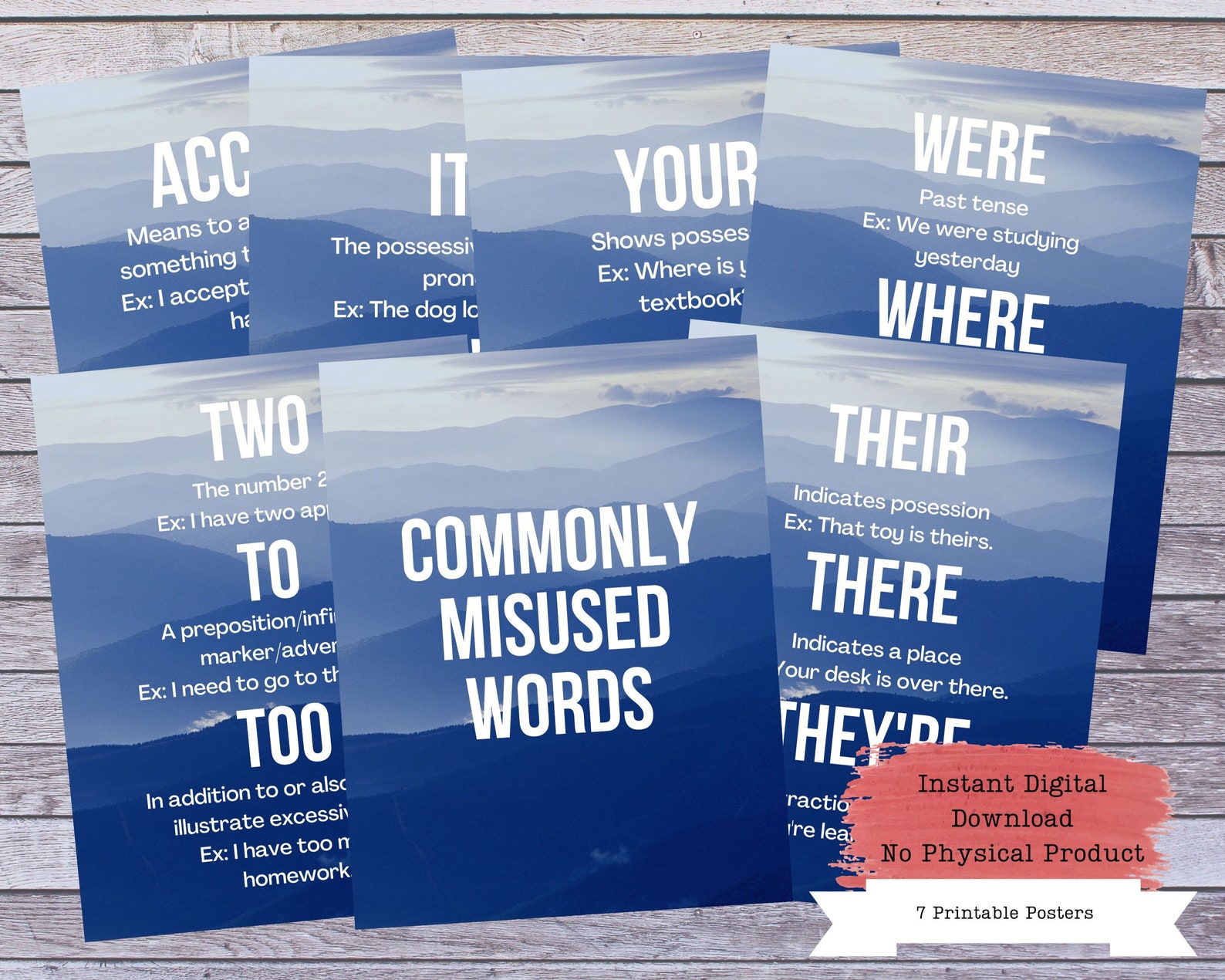 Printable Poster Set English Posters Classroom Decor - Etsy