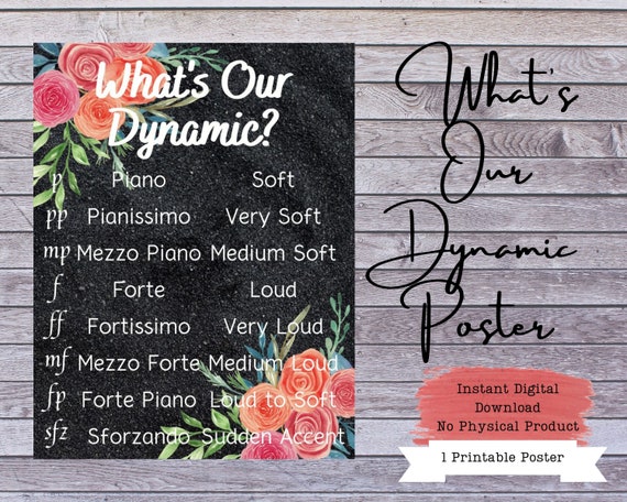 What's Our Dynamic Music Poster Pack Music Room Art | Etsy