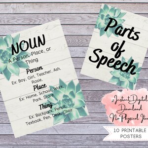 Printable Poster Set, Parts of Speech Poster, Printable ELA Poster ...