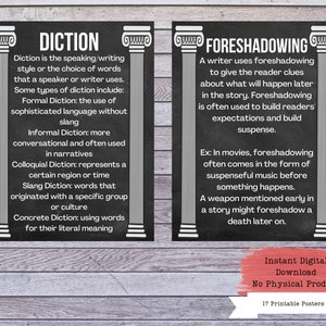 Printable Poster Set, Literary Posters, Literary Devices, Literature ...