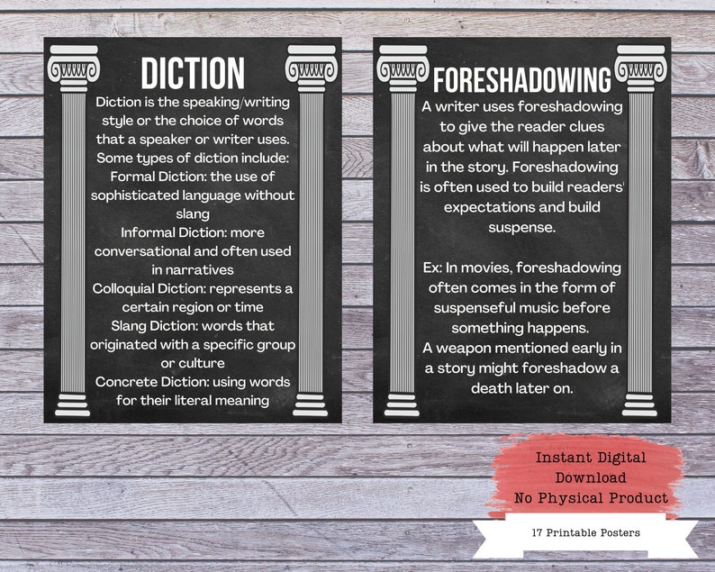 Printable Poster Set, Literary Posters, Literary Devices, Literature ...