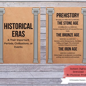 Historical Eras Printable Posters, History Timeline, World History ...