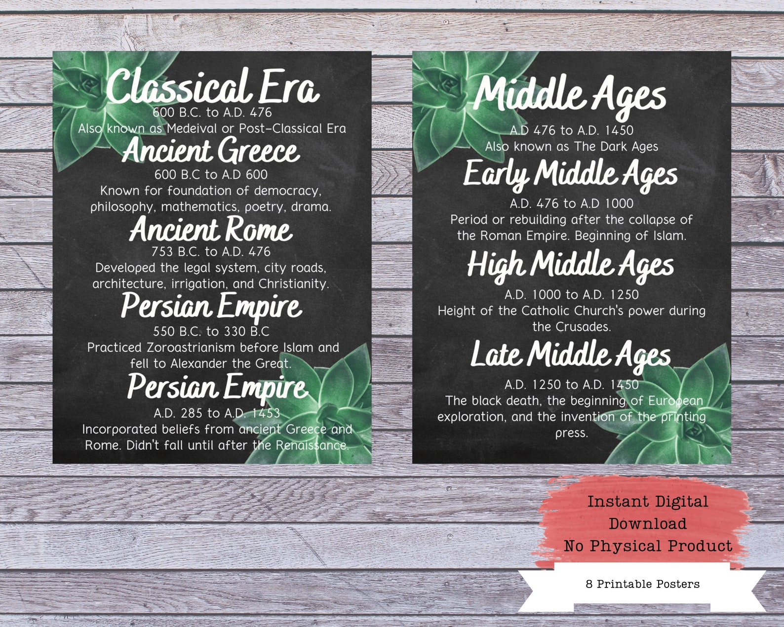 Historical Eras Printable Posters History Timeline World - Etsy