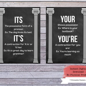 Printable Poster Set, English Posters, Classroom Decor, Grammar Poster ...