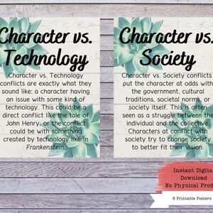 Conflict in Literature Printable Poster Set, Literary Posters ...
