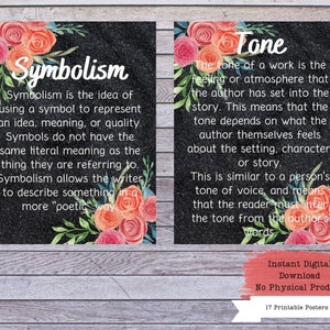 Poetry Printable Poster Set, Literary Devices, Literature Poster, High ...