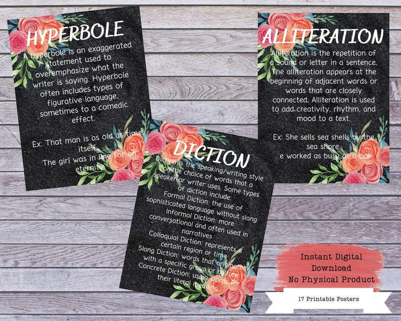 Printable Poster Set, Literary Posters, Literary Devices, Literature ...