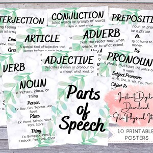 Printable ELA Poster, Parts of Speech, Grammar Poster, ELA Teacher ...
