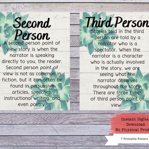 Literary Point of View Printable Poster Set, Literature Poster, High ...