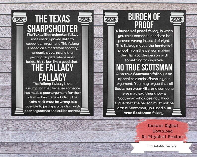 Logical Fallacies Printable Poster Set, Fallacies Posters, Debate Coach ...