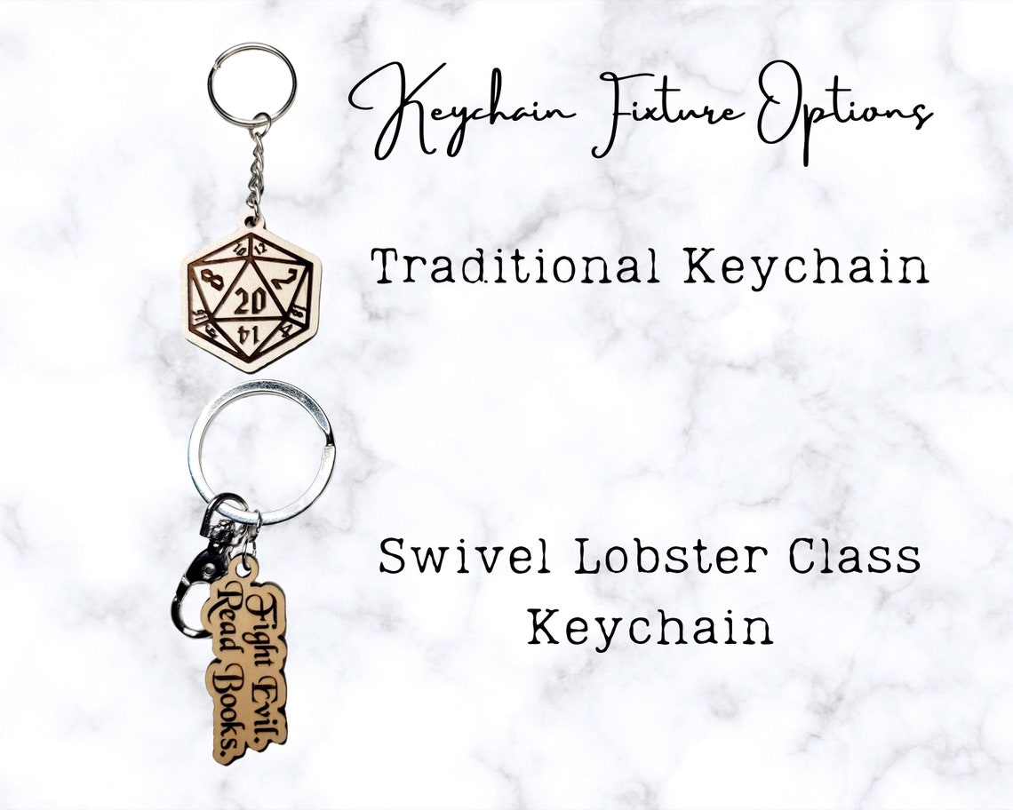 Loch Ness Monster Keychain Cryptid Keychain Cryptid Gift - Etsy