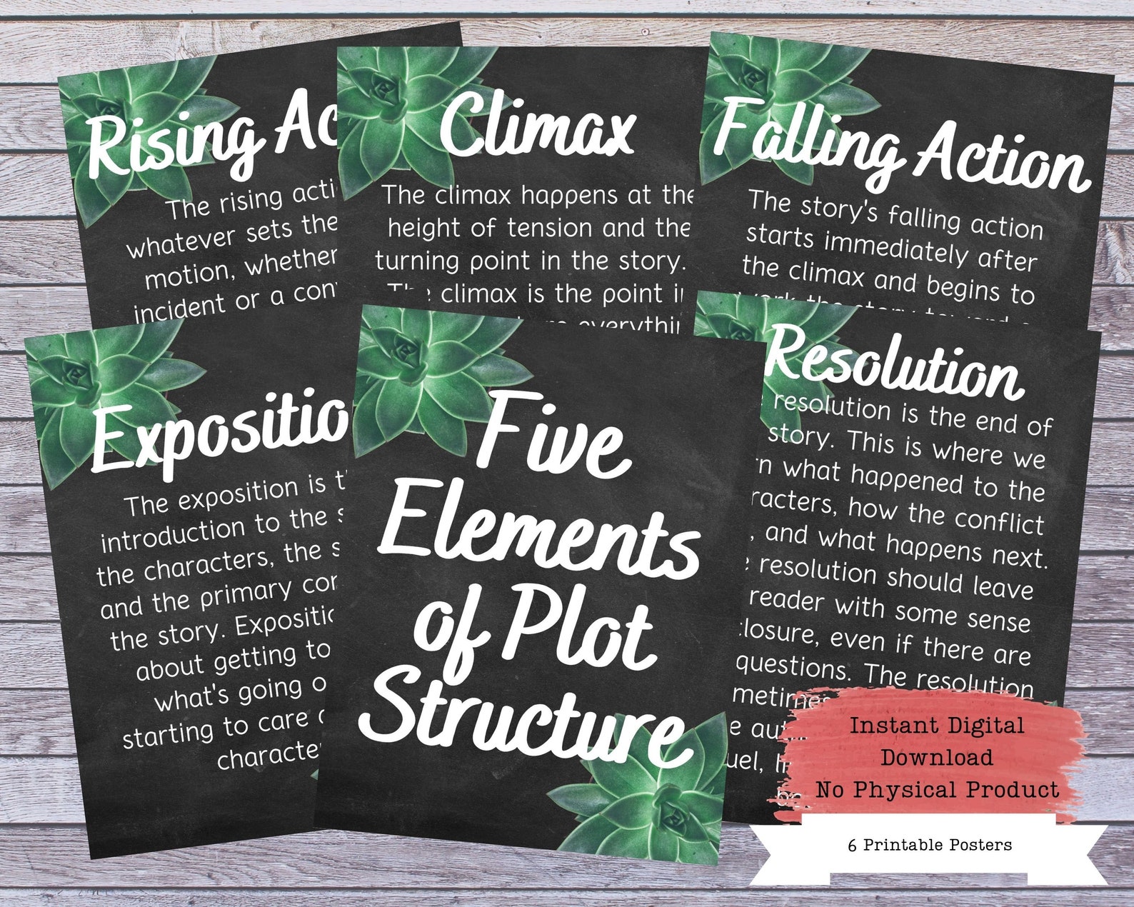 Parts of a Story Printable Poster Set Plot Posters Literary | Etsy