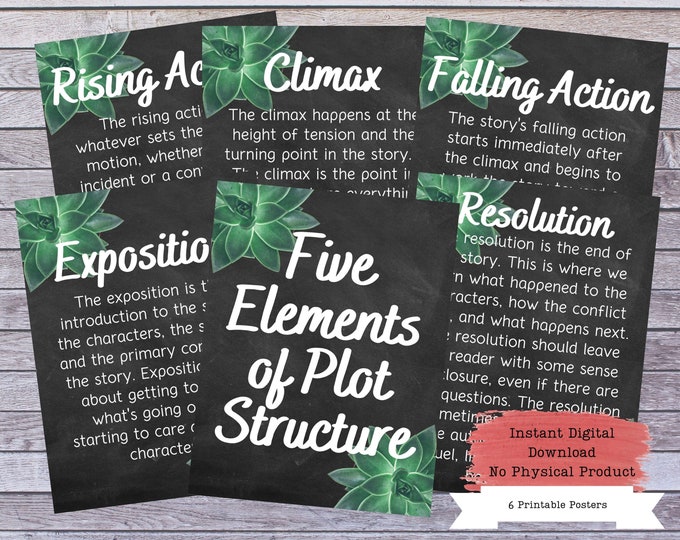 Plot Diagram Poster Parts of a Plot Poster for the High School or ...