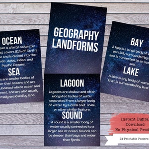 Geography Landforms Printable Poster Set, Geography Classroom Decor ...