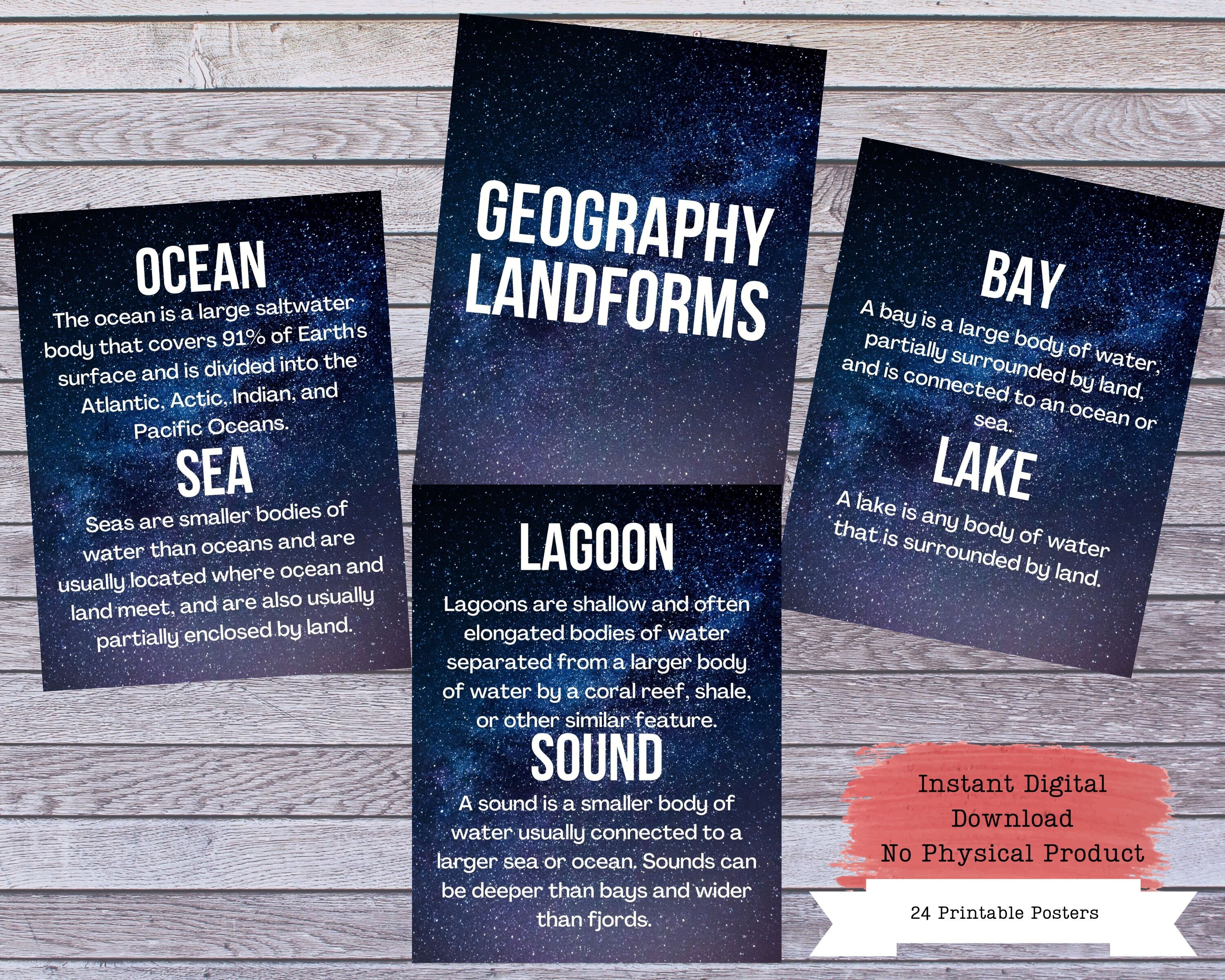 Geography Landforms Printable Poster Set Geography Classroom - Etsy