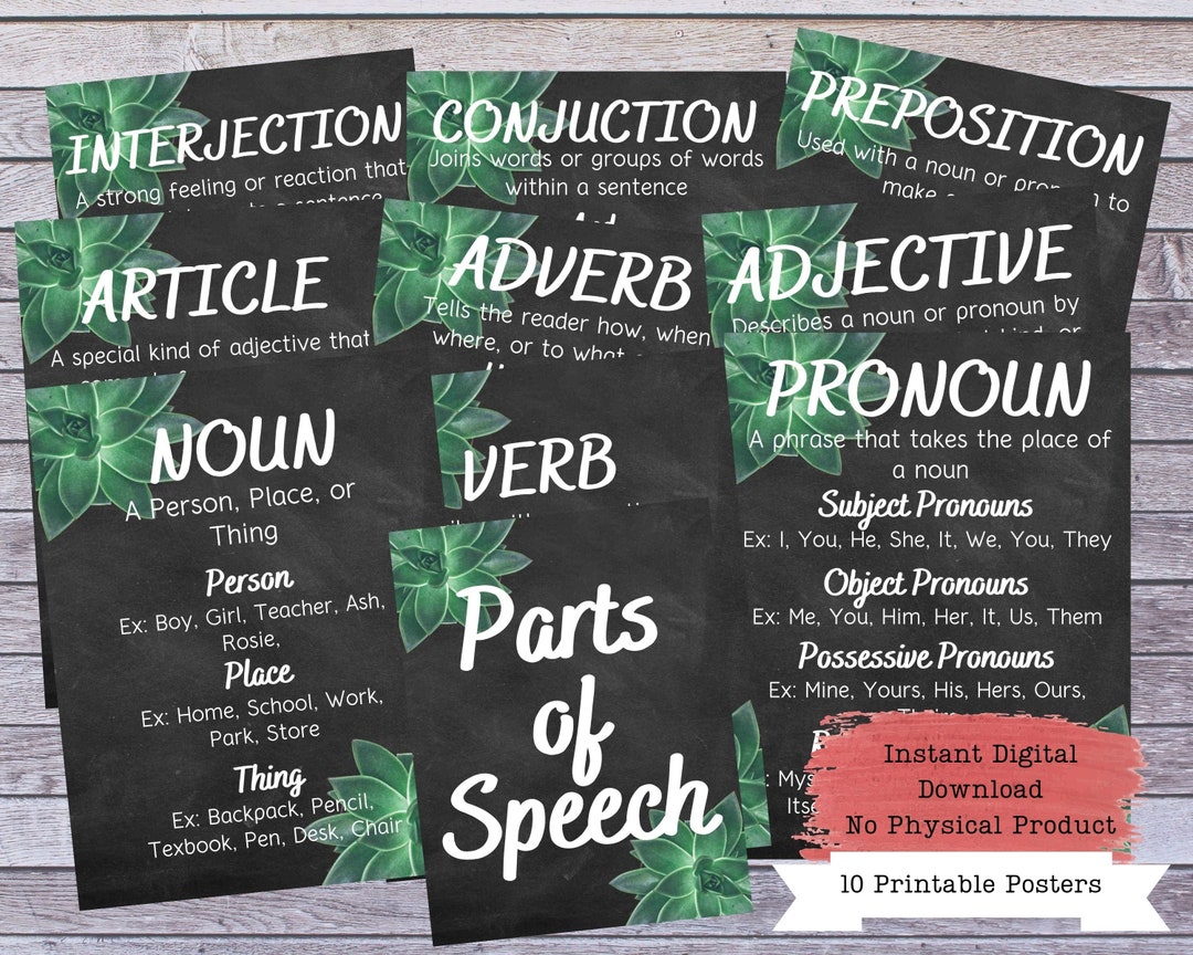 Printable ELA Poster, Parts of Speech, Chalkboard Poster, Grammar ...