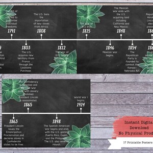 US History Timeline Printable Posters, Social Studies, History Class ...