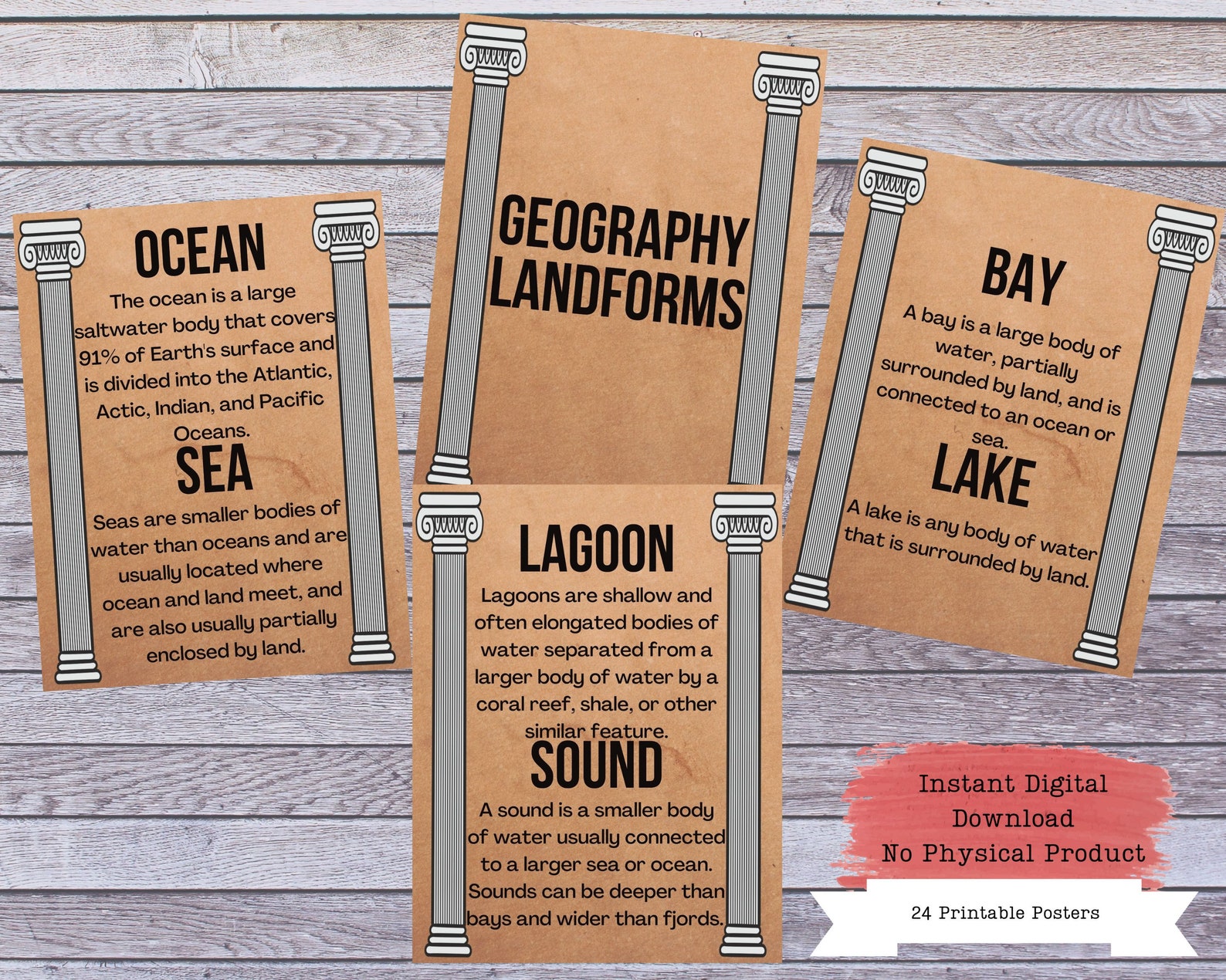 Geography Landforms Printable Poster Set Geography Classroom - Etsy