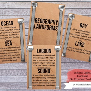 Geography Landforms Printable Poster Set, Geography Classroom Decor ...
