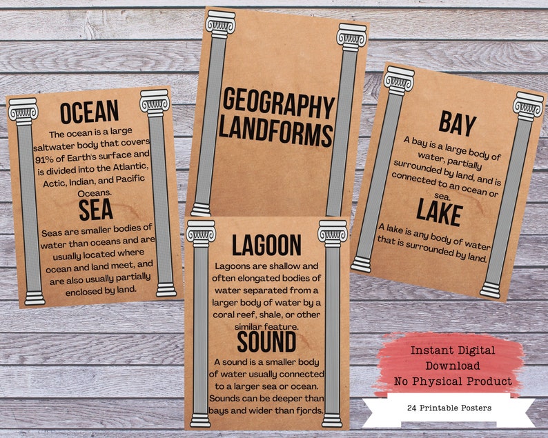 Geography Landforms Printable Poster Set Geography Classroom - Etsy