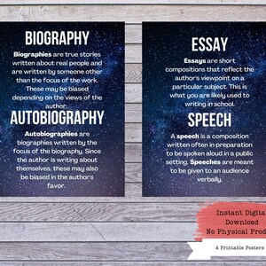 Nonfiction Literary Genres Printable Poster Set, Literary Posters ...