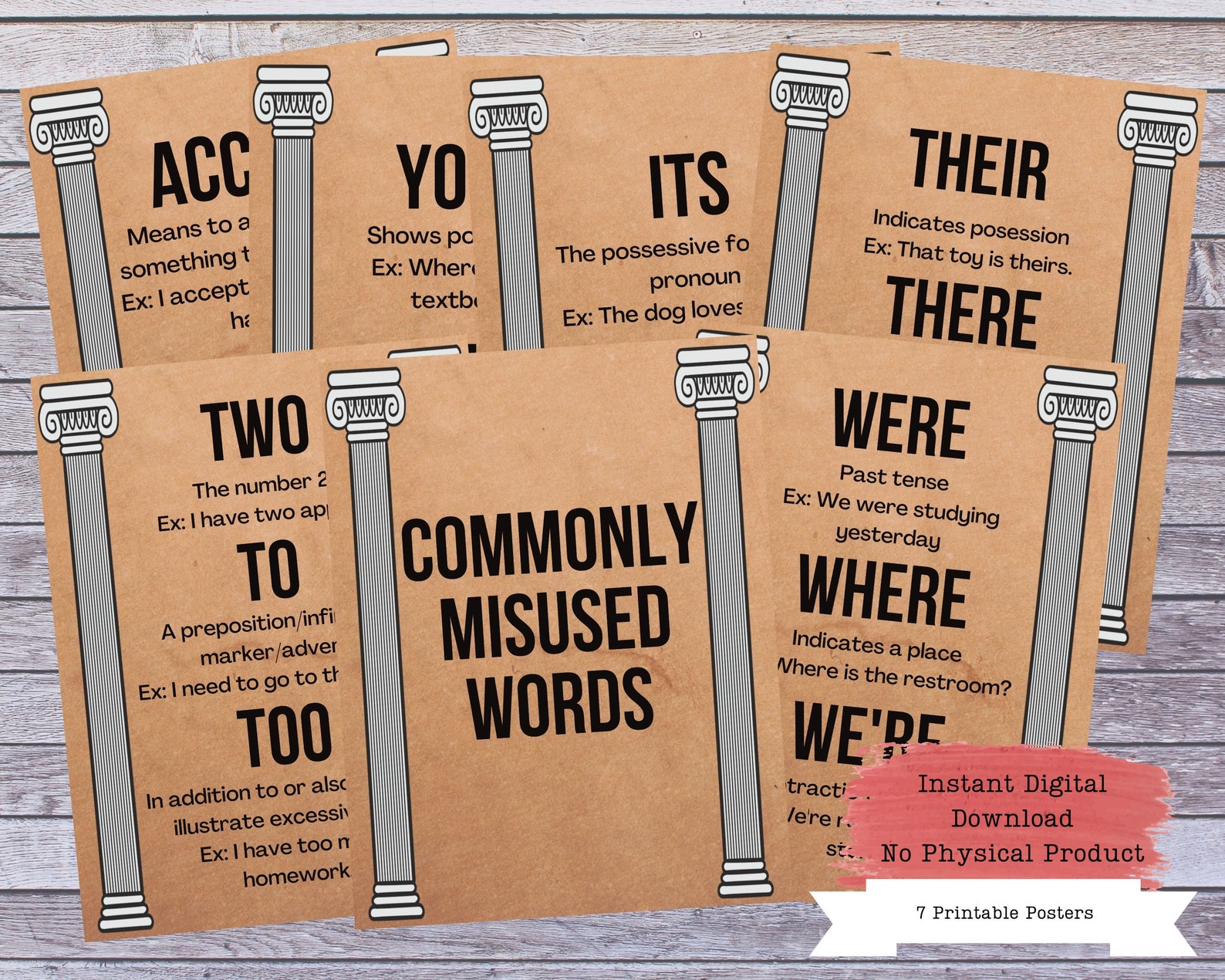 Printable Poster Set English Posters Classroom Decor - Etsy