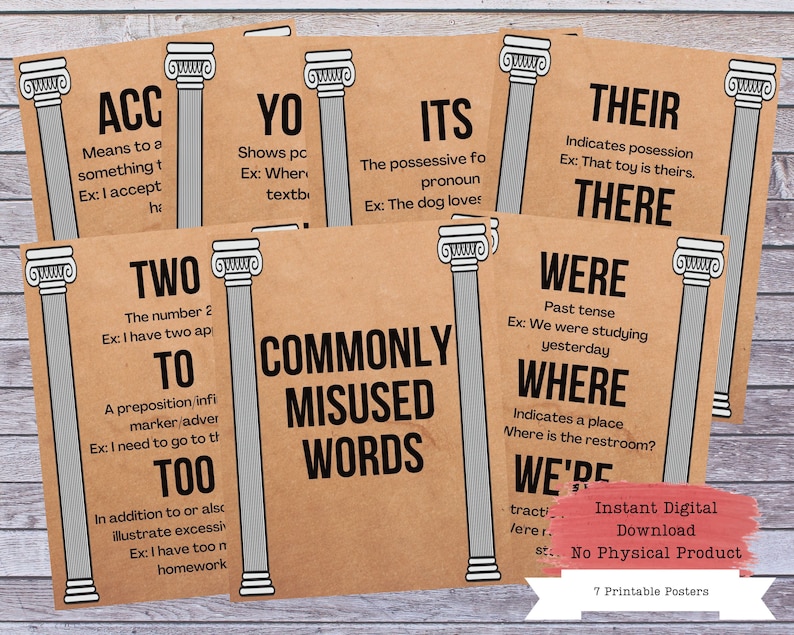 Printable Poster Set English Posters Classroom Decor - Etsy