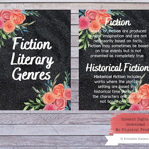 Fiction Literary Genres Printable Poster Set, Literary Posters ...