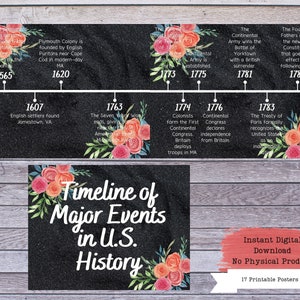 US History Timeline Printable Posters, Social Studies, History Class ...
