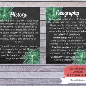 Social Studies Branches, History Classroom, History Class, History ...