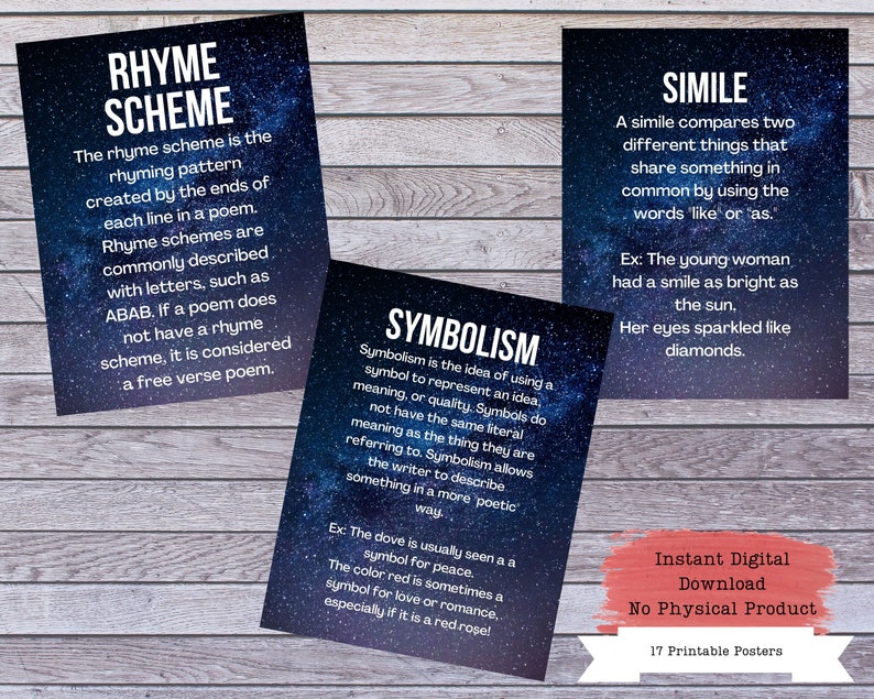 Poetry Printable Poster Set, Literary Devices, Literature Poster, High ...