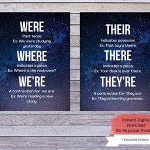 Printable Poster Set, English Posters, Classroom Decor, Grammar Poster ...