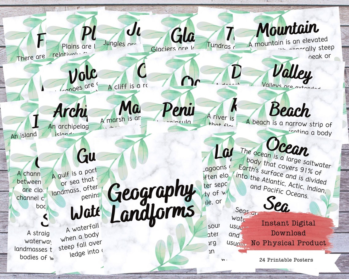 Geography Landforms Printable Poster Set Geography Classroom - Etsy