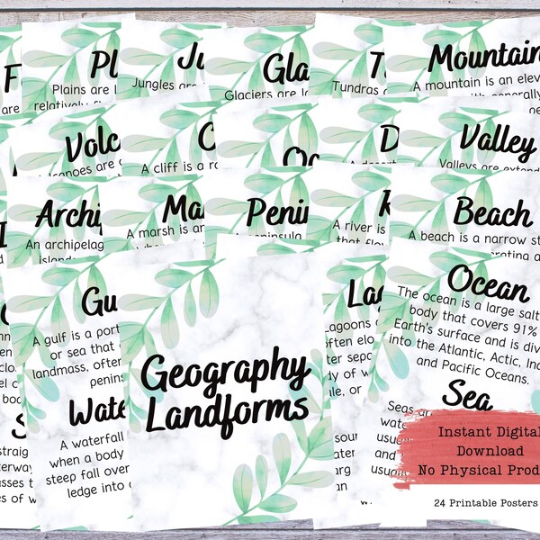 Geography Terms Poster - Etsy