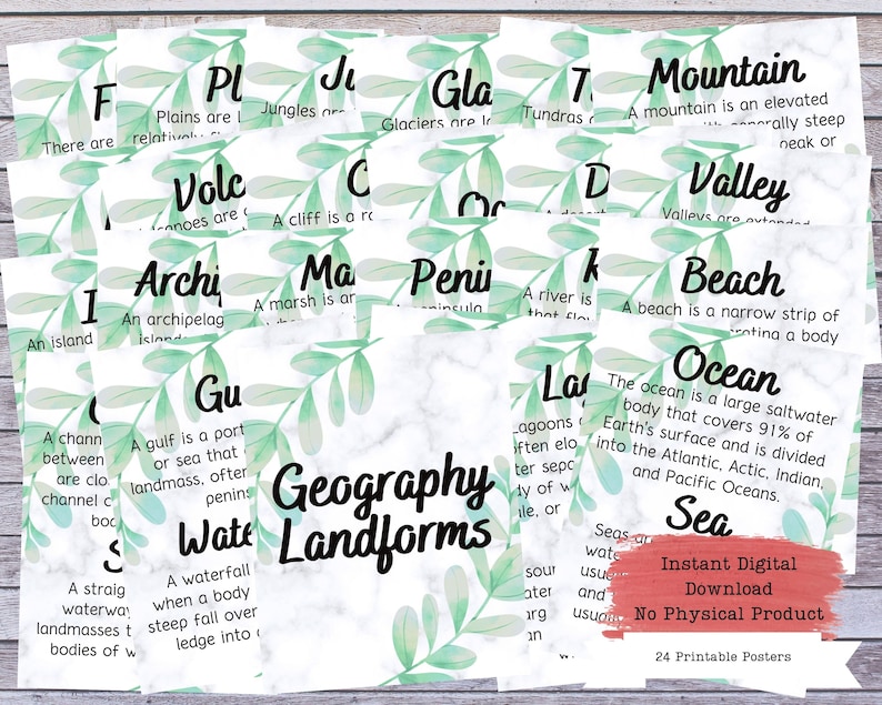 Geography Landforms Printable Poster Set Geography Classroom - Etsy