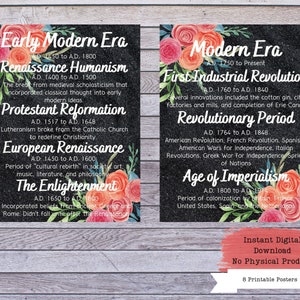 Historical Eras Printable Posters, History Timeline, World History ...