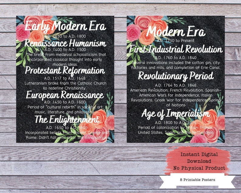 Historical Eras Printable Posters History Timeline World - Etsy