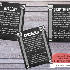 Printable Poster Set, Literary Posters, Literary Devices, Literature ...