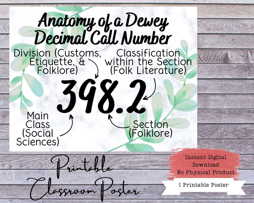 Dewey Decimal Poster, Dewey Decimal Sign, Dewey Decimal System, Dewey ...