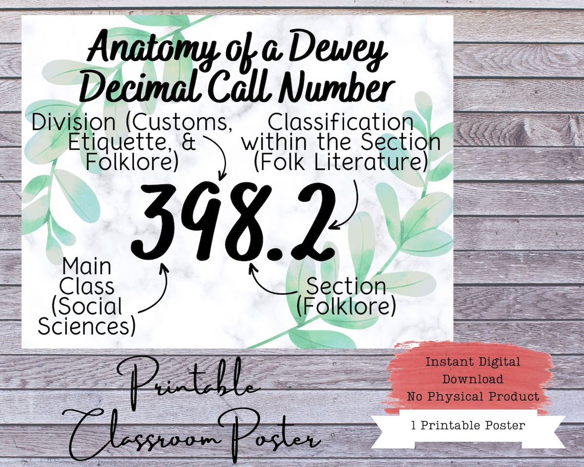 Dewey Decimal Poster Dewey Decimal Sign Dewey Decimal - Etsy