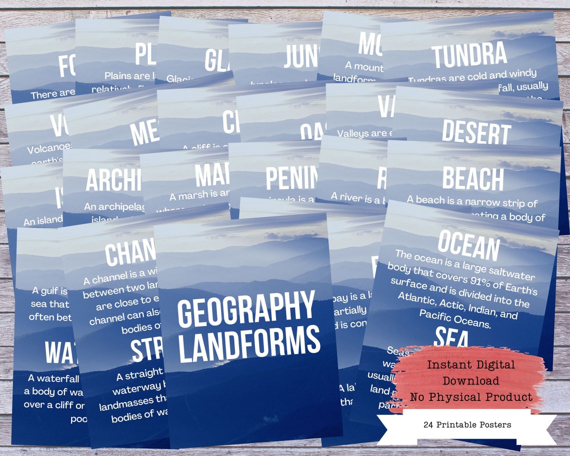 Geography Landforms Printable Poster Set, Geography Classroom Decor ...