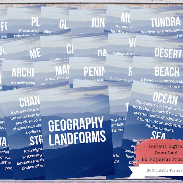 Geography Terms Poster - Etsy